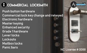 Professional Locksmith in Charlotte | Locksmith for Homes & Businesses
